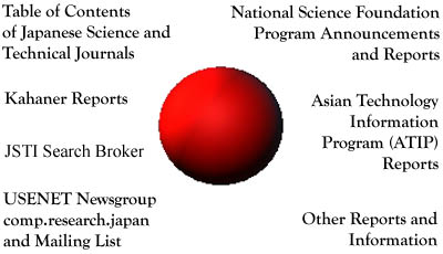 The University of Arizona's Japan Computer Science Project