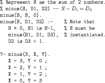 CSc 372 - Comparative Programming Languages 24 : Prolog -- Techniques