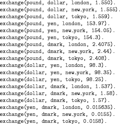 CSc 372 - Comparative Programming Languages 24 : Prolog -- Techniques